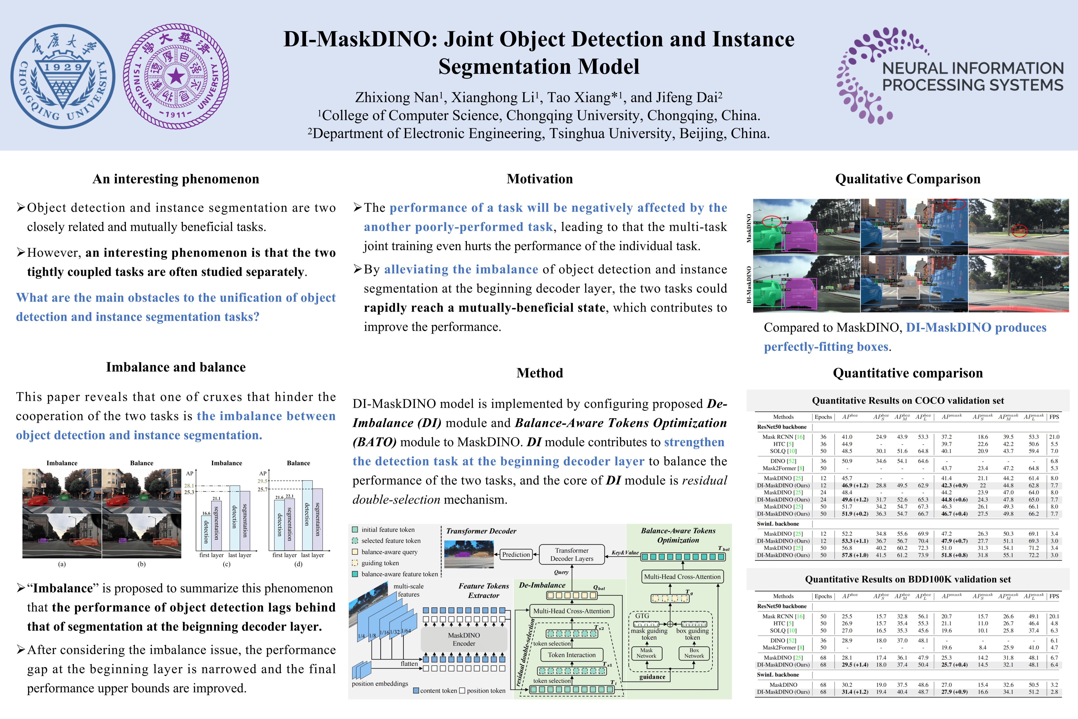 NeurIPS Poster DI-MaskDINO: A Joint Object Detection and Instance Segmentation Model